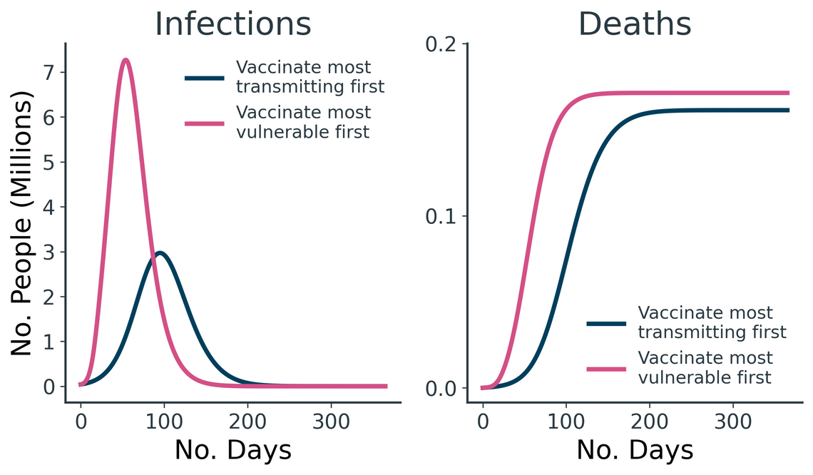 4 Pandas Anti-Patterns to Avoid and How to Fix Them 4 Pandas Anti-Patterns to Avoid and How to Fix Them